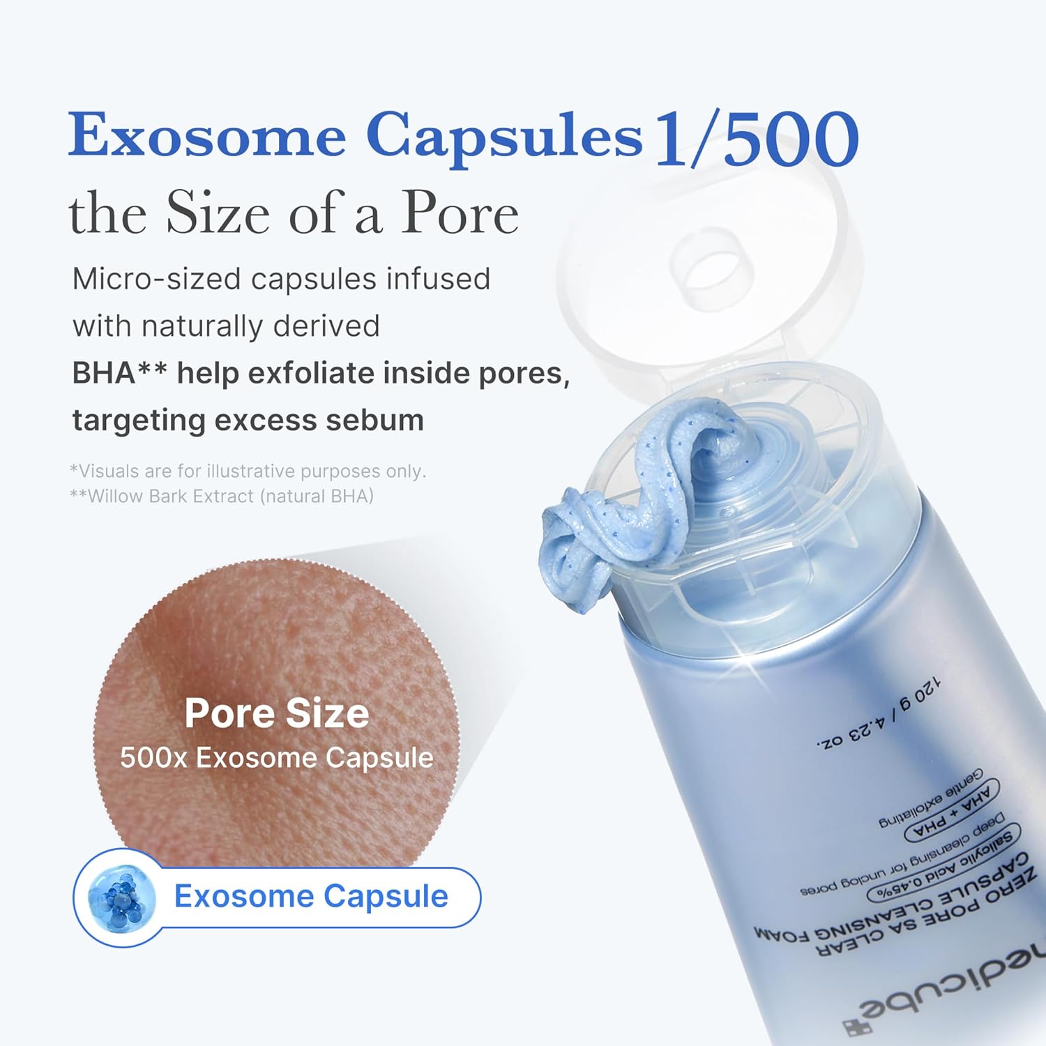 medicube - Zero Pore SA Clear Capsule Cleansing Foam – skinbeat.